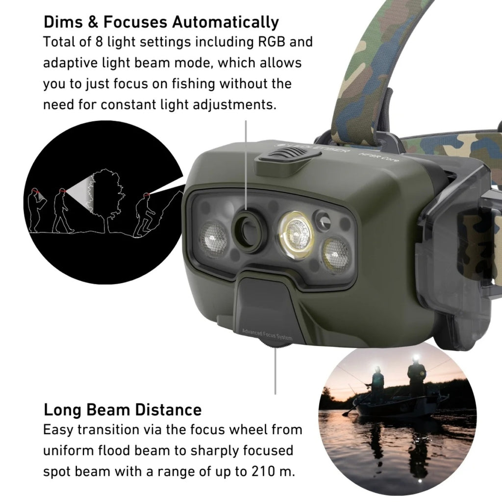 LEDLENSER HF8R Core RGB Camo Rechargeable Head Torch | Open Season